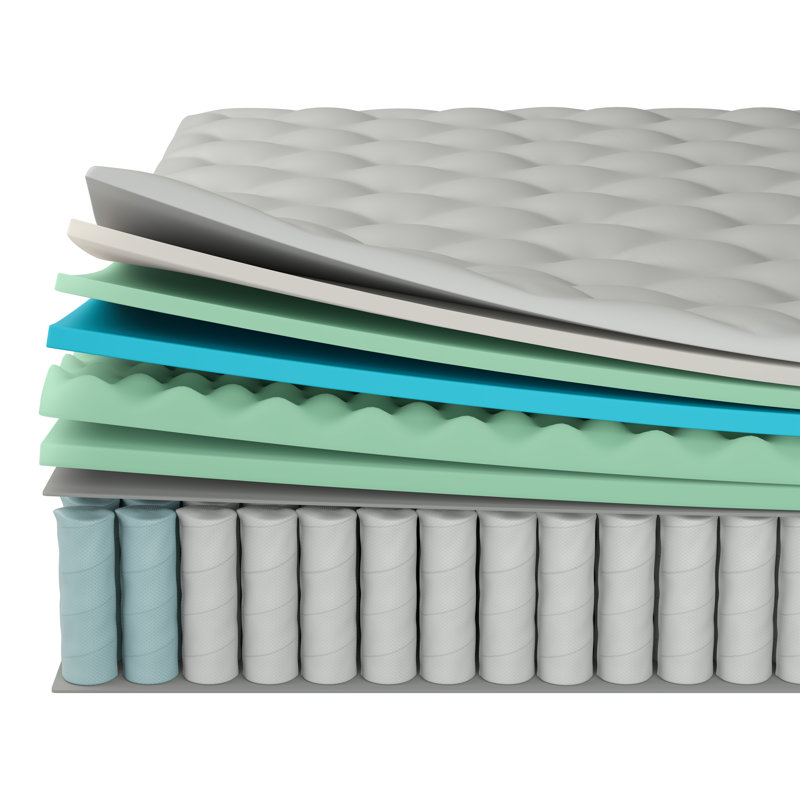 Wayfair Sleep™ 14" Firm Hybrid Mattress & Reviews | Wayfair